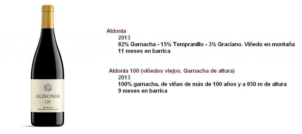 New vintages | Aldonia